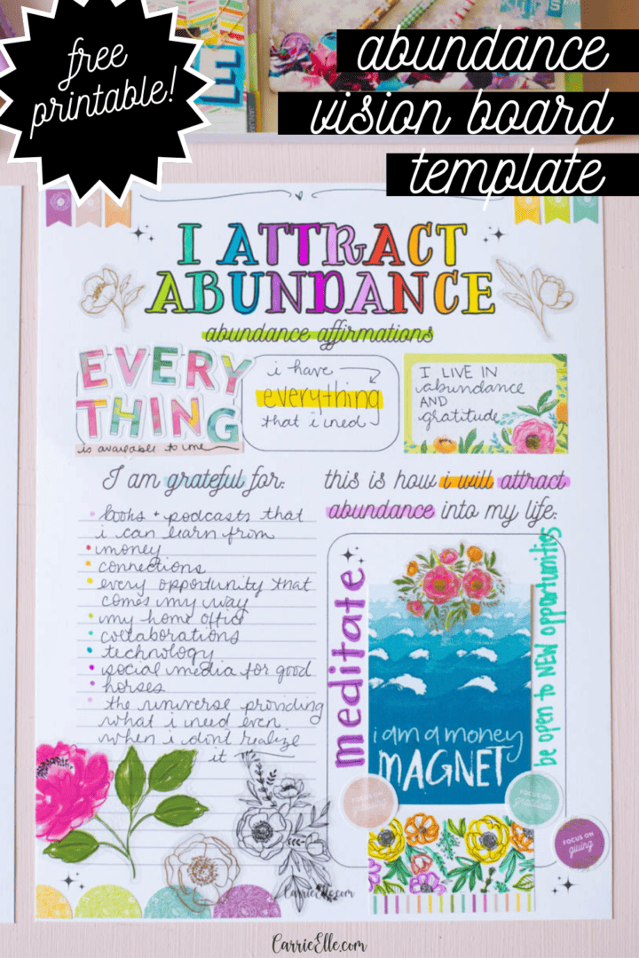Printable Vision Board Template for Abundance - Carrie Elle