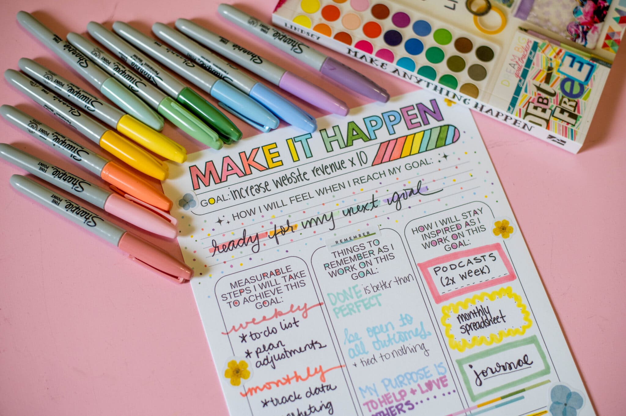 How to Make a Vision Board - Carrie Elle